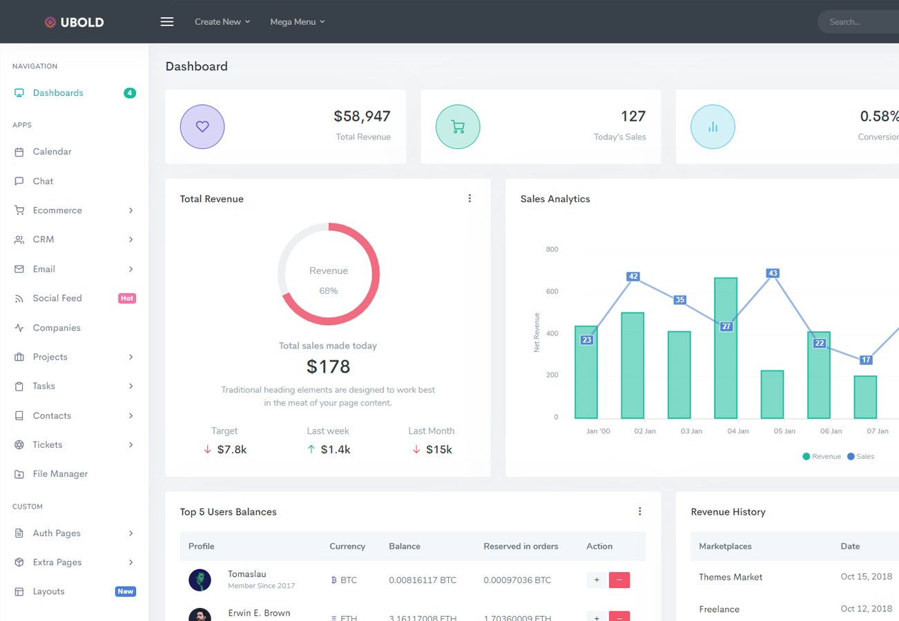 UBold - Responsive Admin Dashboard & Landing Page Template